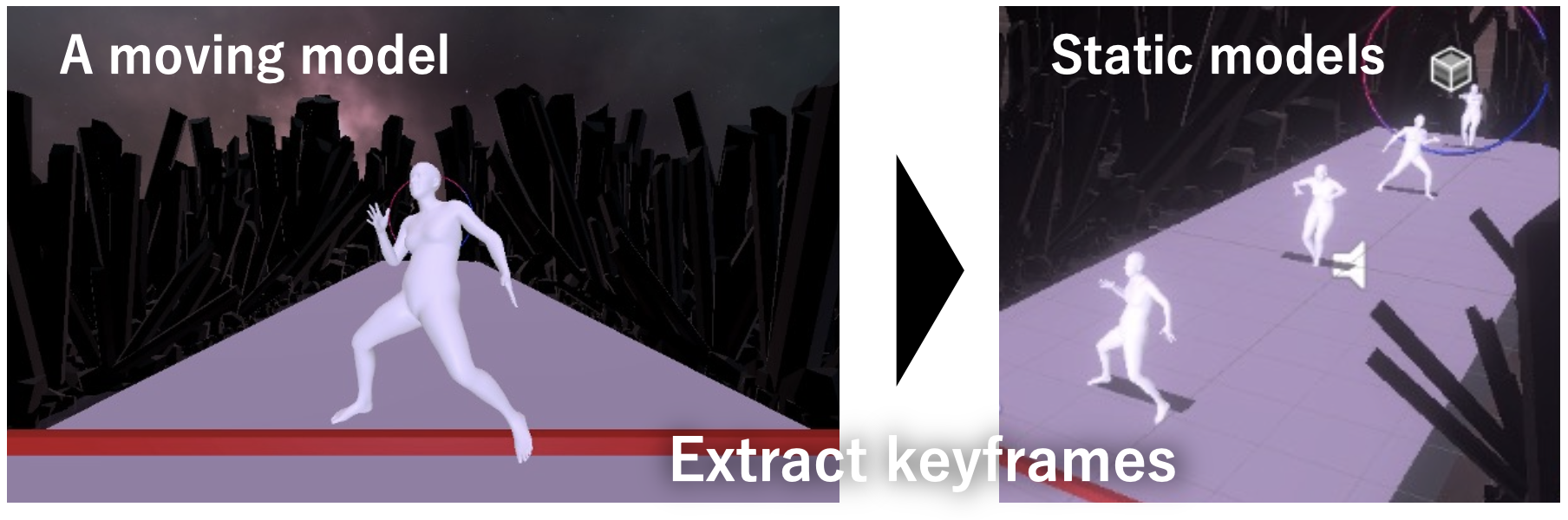 IEEE VR 2024 で発表します – Ishiguro Laboratory, The University of Tokyo