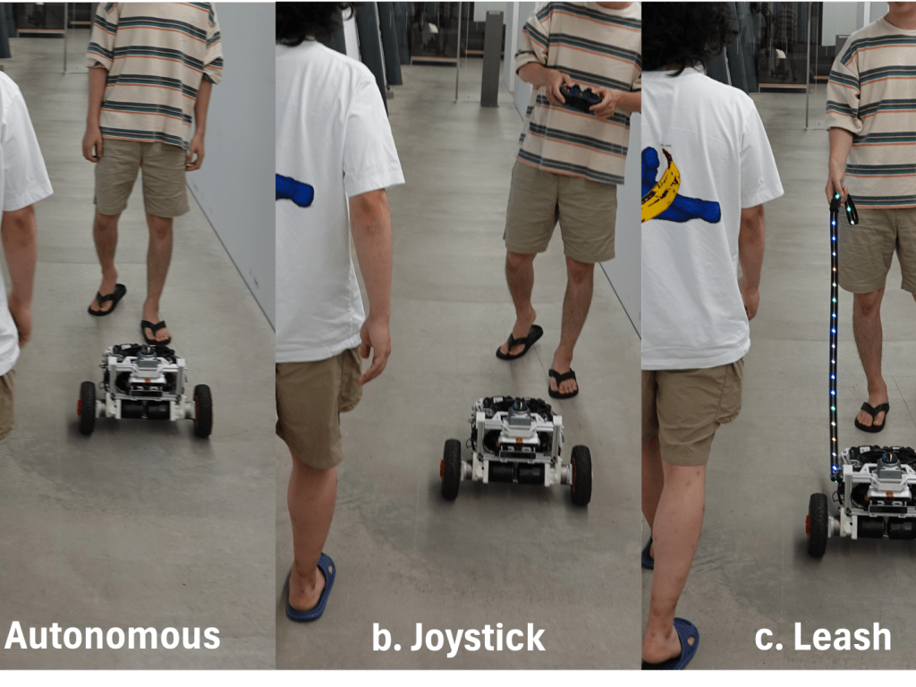Ishiguro Laboratory, The University of Tokyo – Human Augmentation with Autonomous Ecosystem